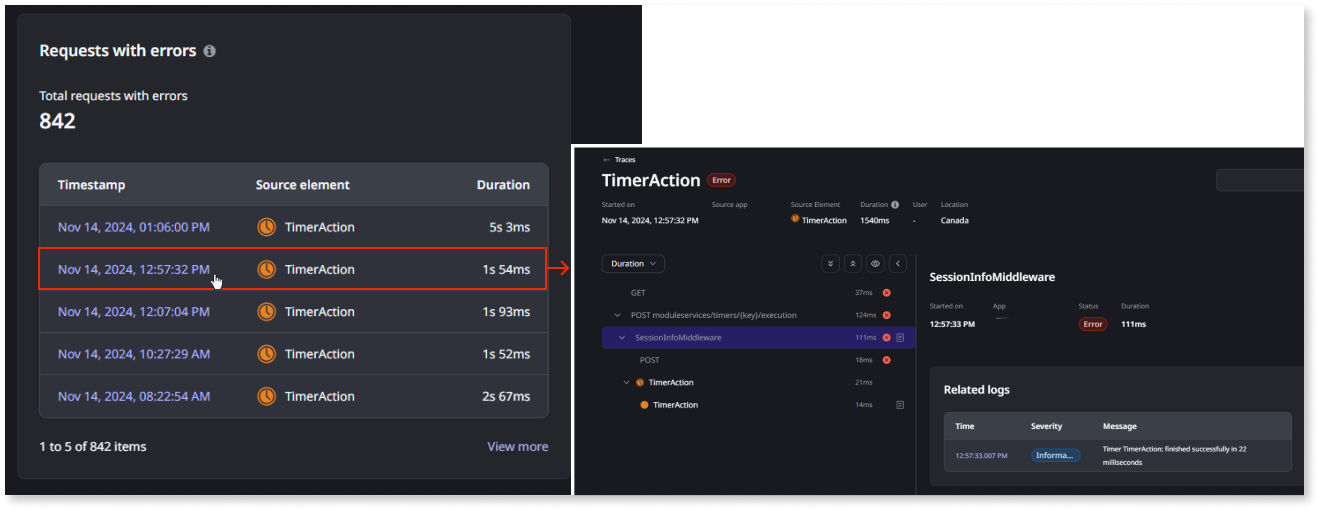 ODC Portalでアプリの分析を監視する - ODC Documentation