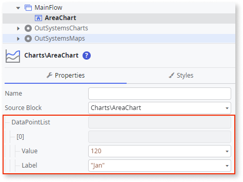 AreaChart - ODC Documentation