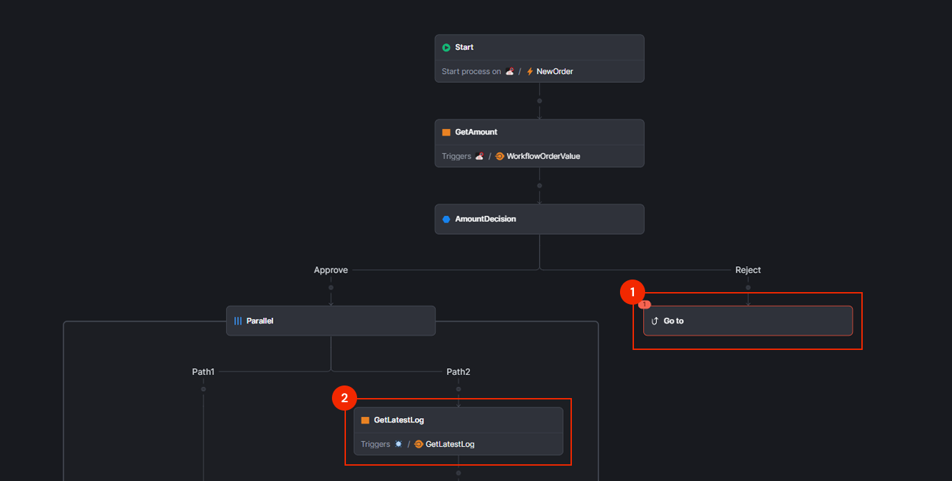 Go to a flow step in workflows - ODC Documentation
