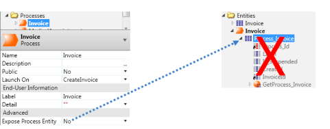 Scale Queries over Process Entities - OutSystems 10 Documentation