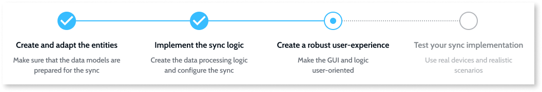Offline Data Synchronization In Mobile Apps Odc Documentation