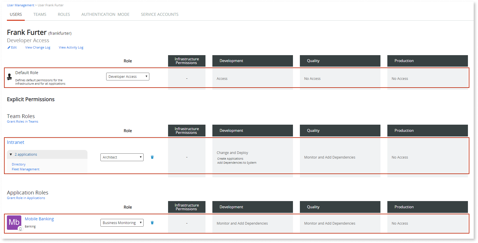 Find Out the Permissions of IT Users - OutSystems 11 Documentation