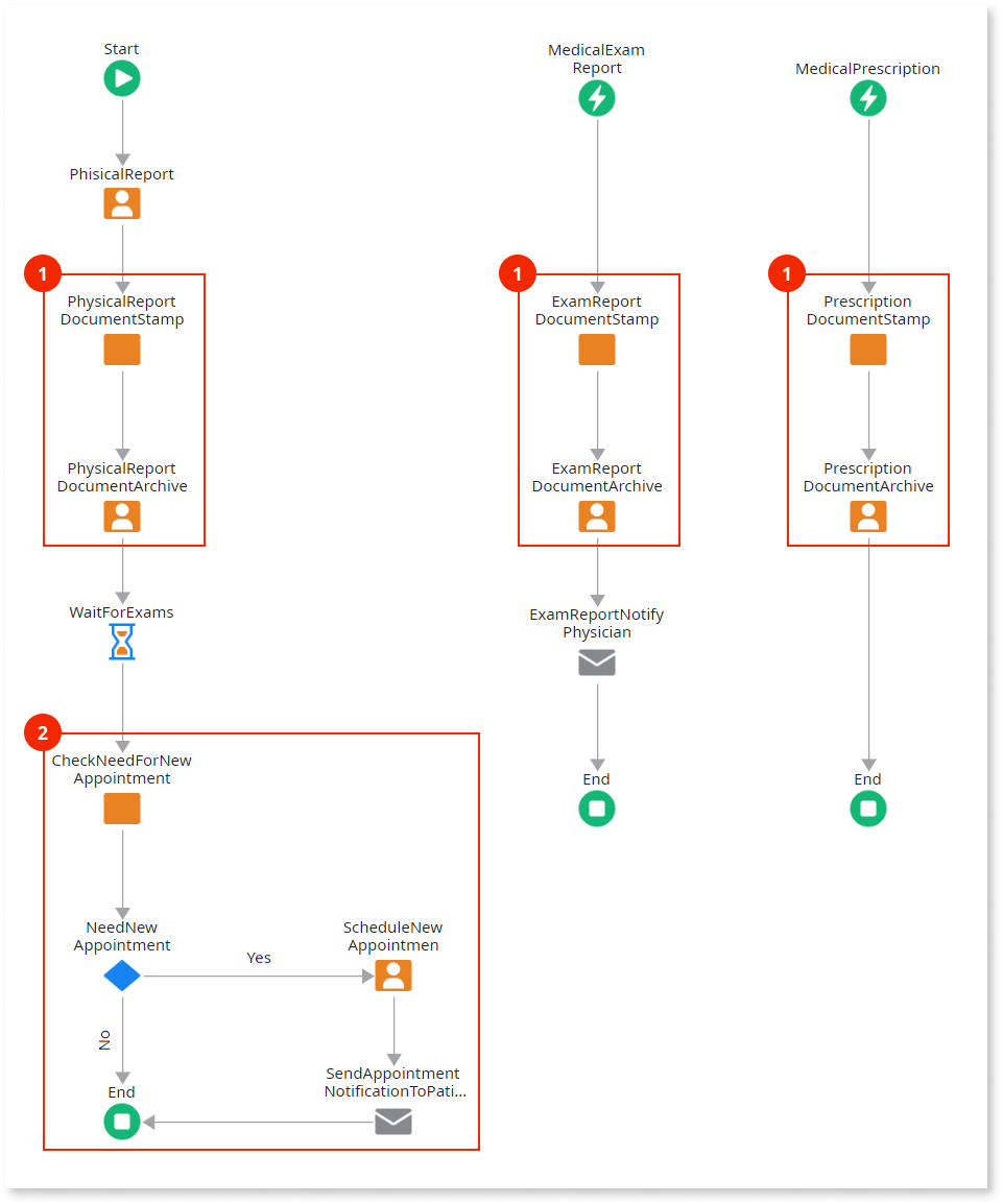 Design Processes with Small Flows - OutSystems 11 Documentation