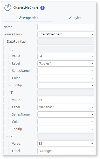 Pie Chart - ODC Documentation