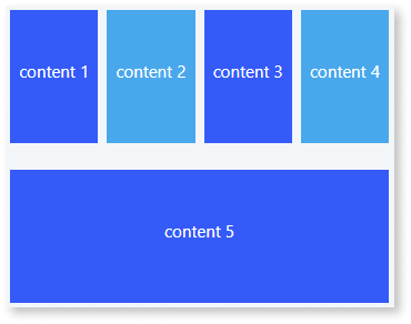 Columns - ODC Documentation