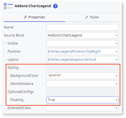 Bar Chart - ODC Documentation