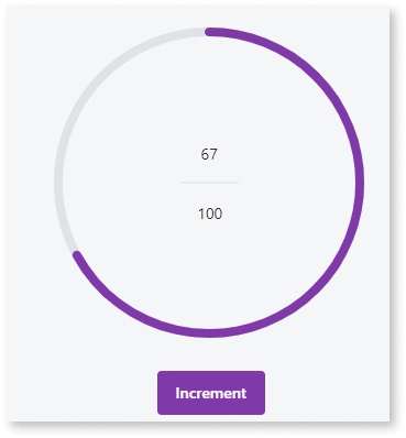 Progress Circle - ODC Documentation