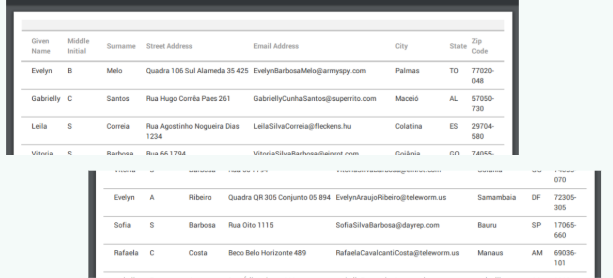 How to create reports using HTML2PDF - OutSystems How to Guide
