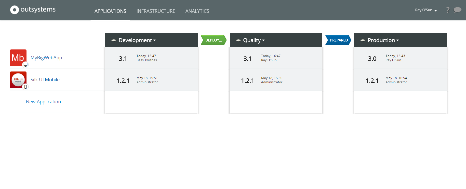 Deploy in a Short Deployment Window - OutSystems 11 Documentation