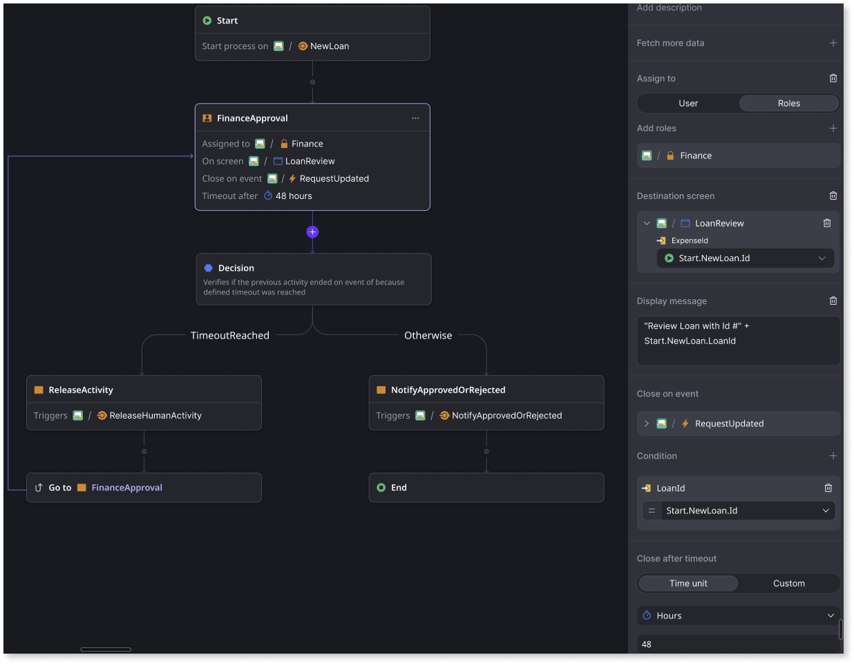 Implementing SLAs in workflows - ODC Documentation