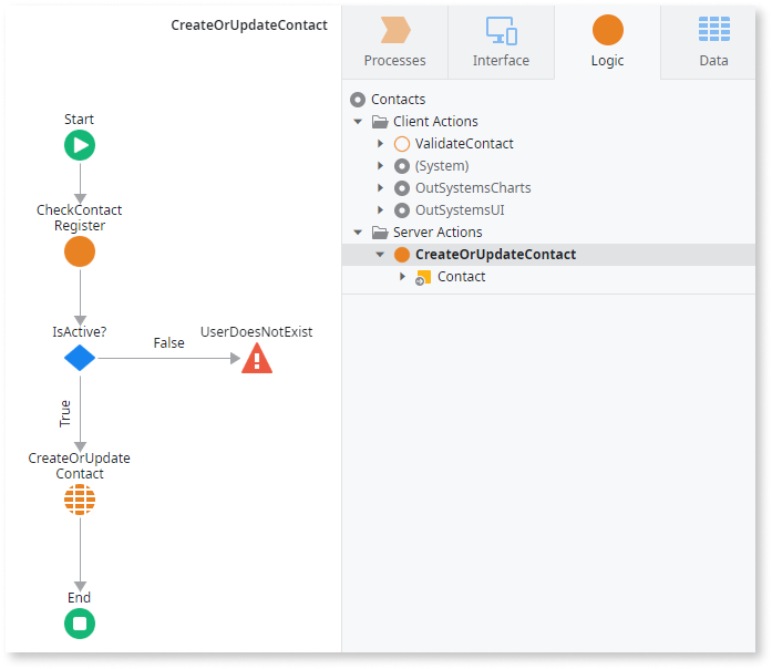 Actions in Reactive Web and Mobile Apps - OutSystems 11 Documentation