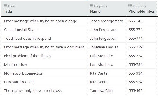 Supported Join Types - OutSystems 10 Documentation