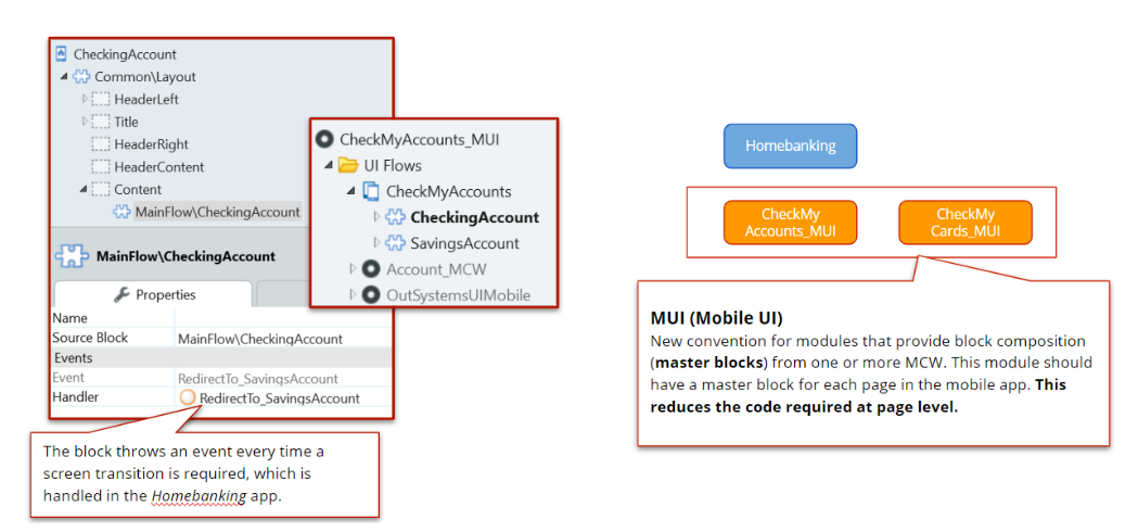 Best practices for mobile architecture - OutSystems 11 Documentation