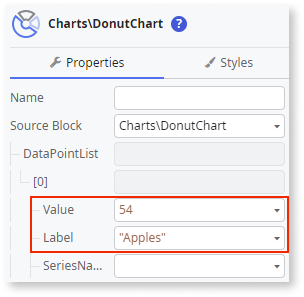 Donut Chart - ODC Documentation