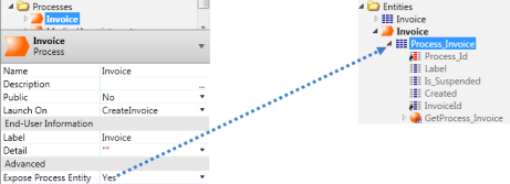 Scale Queries over Process Entities - OutSystems 10 Documentation