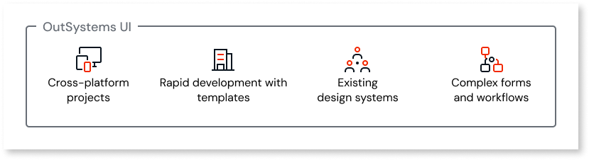 Mobile UI versus OutSystems UI - ODC Documentation
