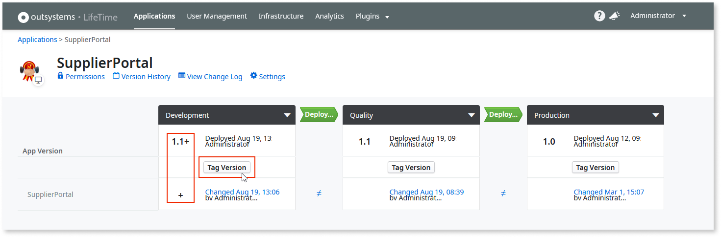 ALM in OutSystems: configuration management - OutSystems 11 Documentation