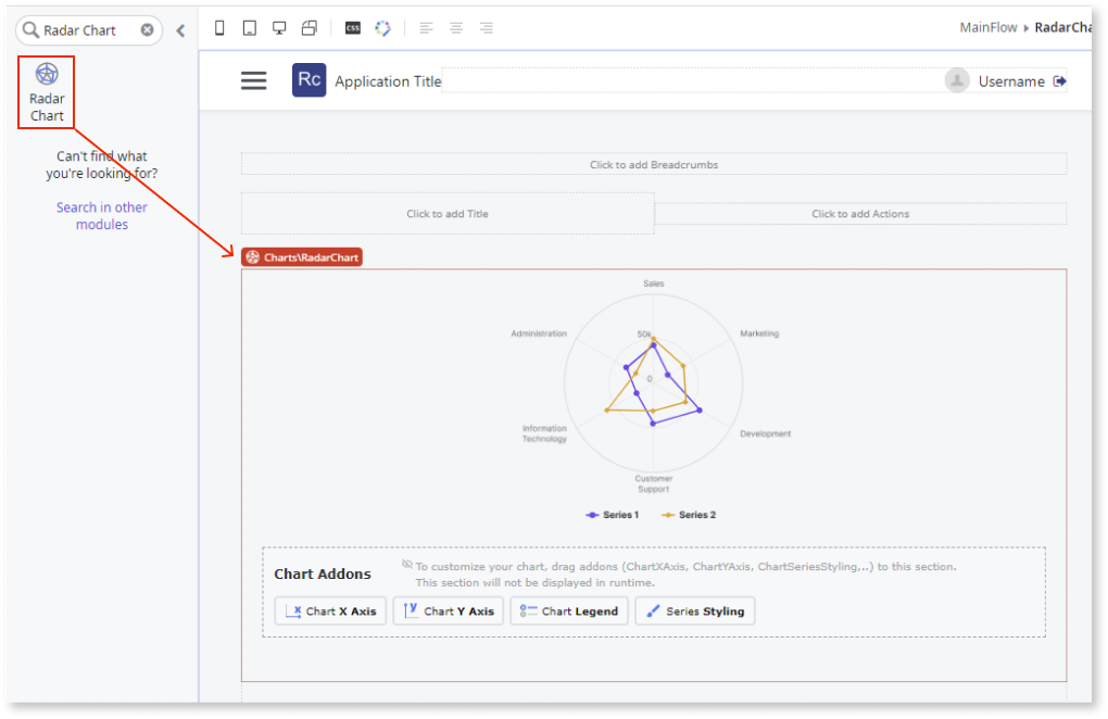 Radar Chart - ODC Documentation
