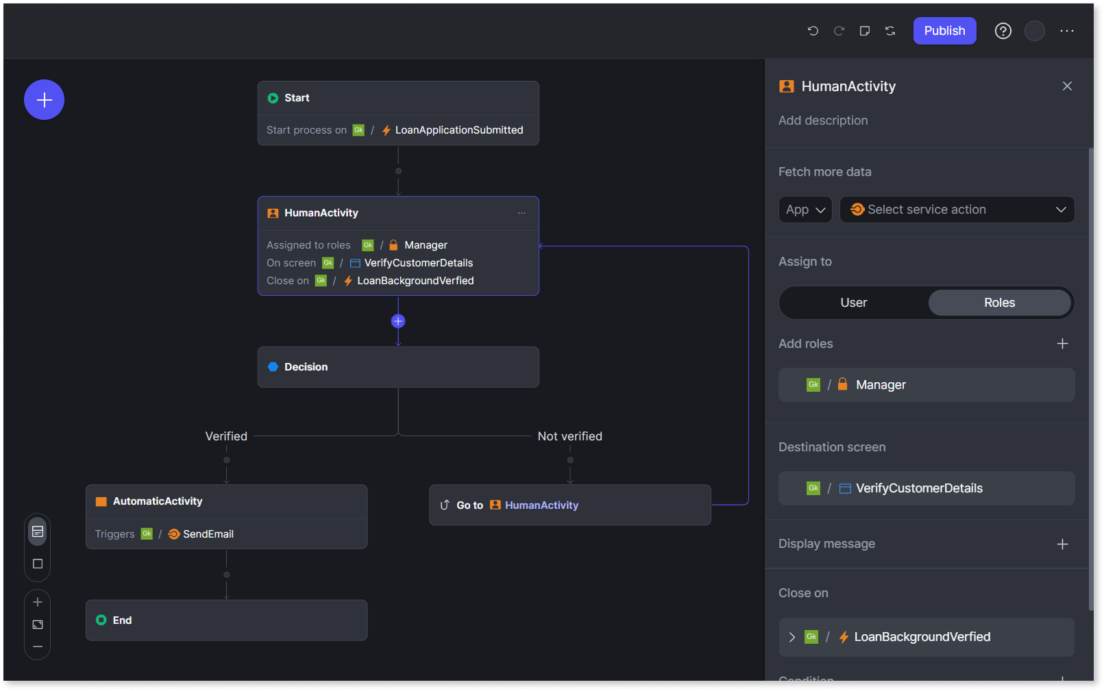Workflows in ODC - ODC Documentation