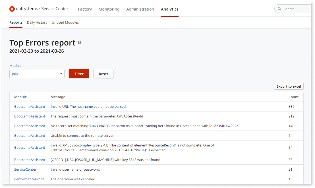 Monitoring Outsystems Applications Outsystems Best Practices