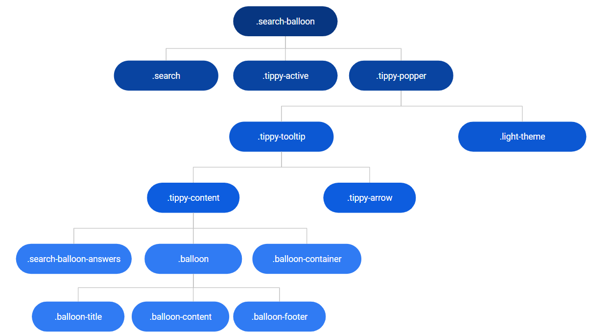 Balloon Search Reference - OutSystems 11 Documentation