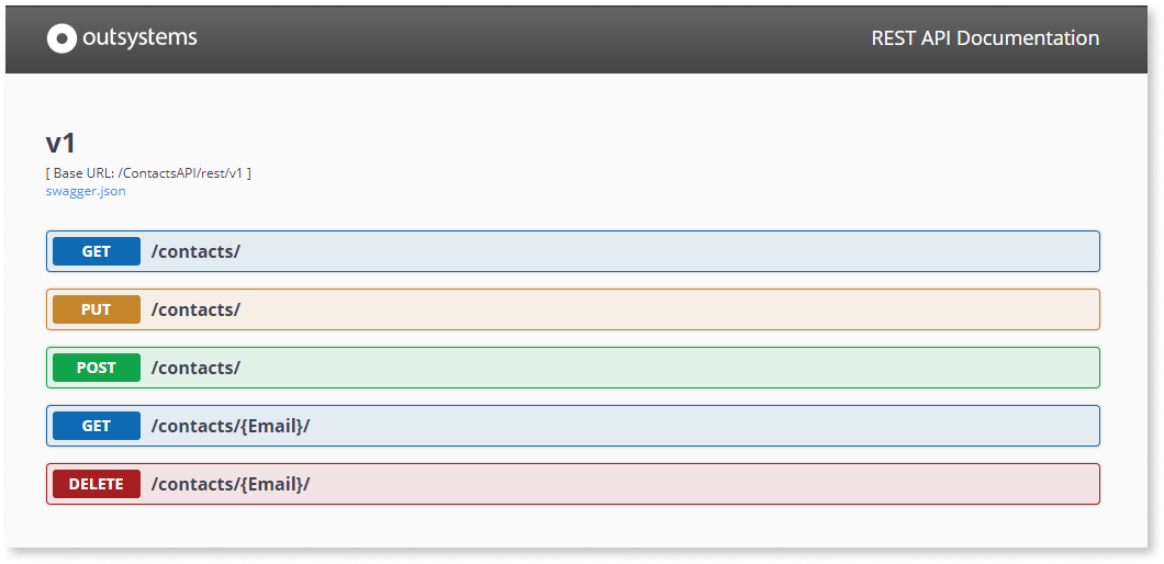 公開しているREST APIをドキュメント化する - OutSystems 11 ドキュメンテーション