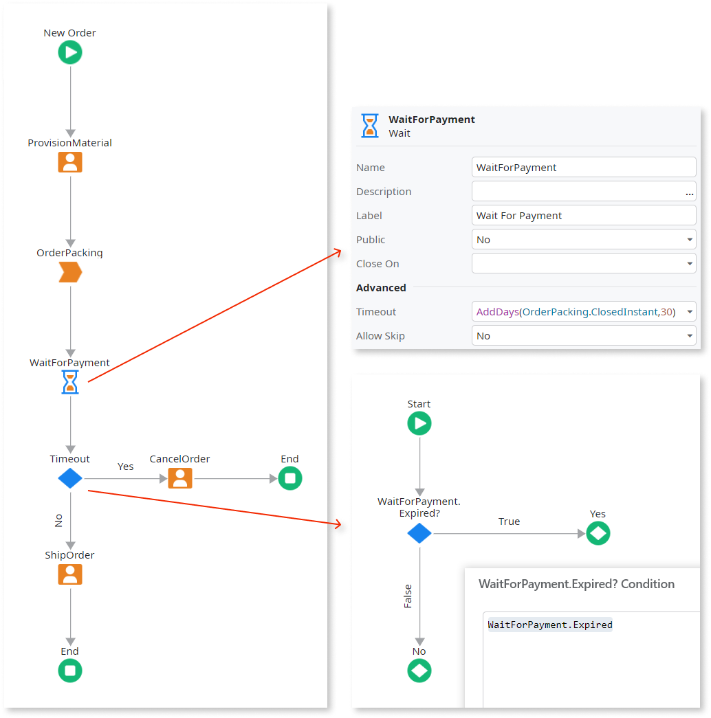 Designing Waiting Activities - OutSystems 11 Documentation