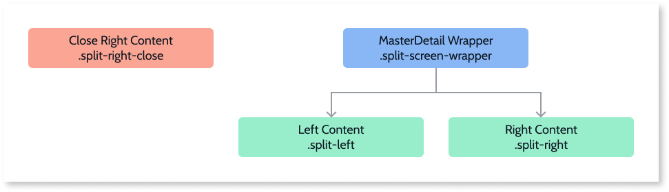 Master Detail Reference - OutSystems 11 Documentation