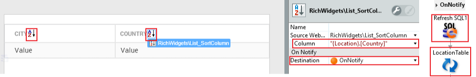 How To Enable Dynamic Sorting In A Table Fed By A Sql Query