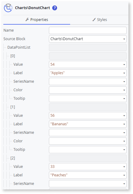 Donut Chart - ODC Documentation