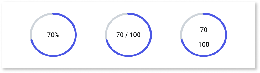 Progress Circle - OutSystems 11 Documentation