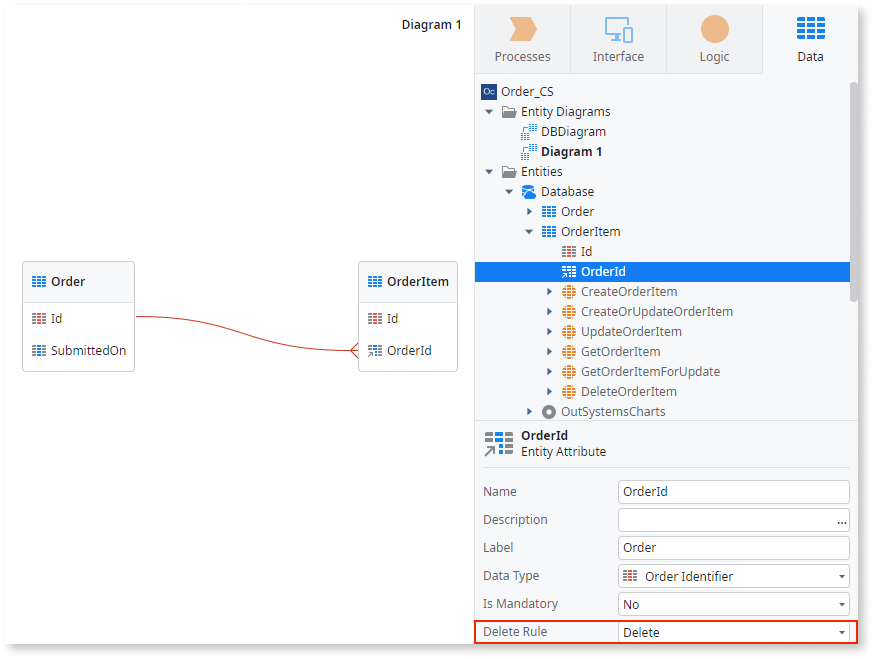 削除規則 - OutSystems 11 ドキュメンテーション