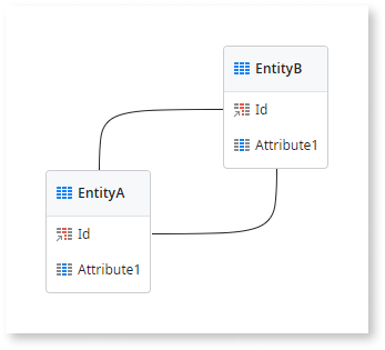 Invalid Entity（無効なエンティティ）エラー - OutSystems 11 ドキュメンテーション