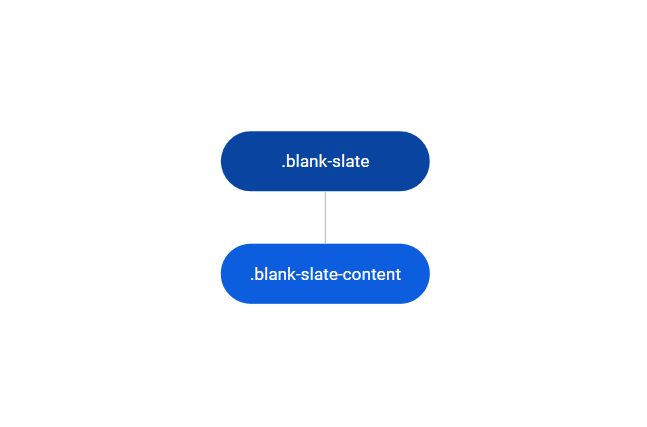 Blank Slate Reference - OutSystems 11 Documentation