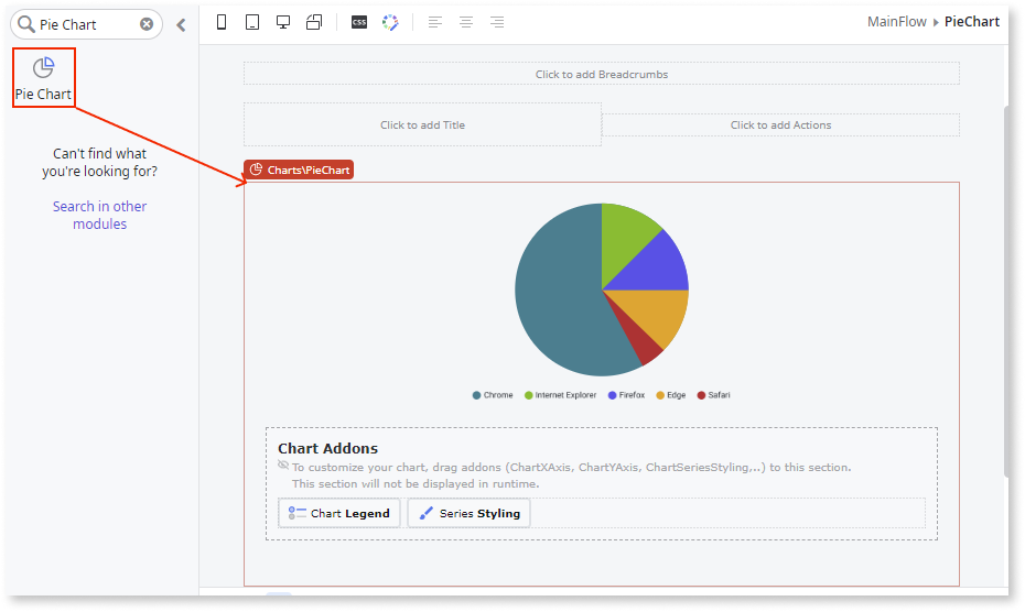PieChart - ODC Documentation