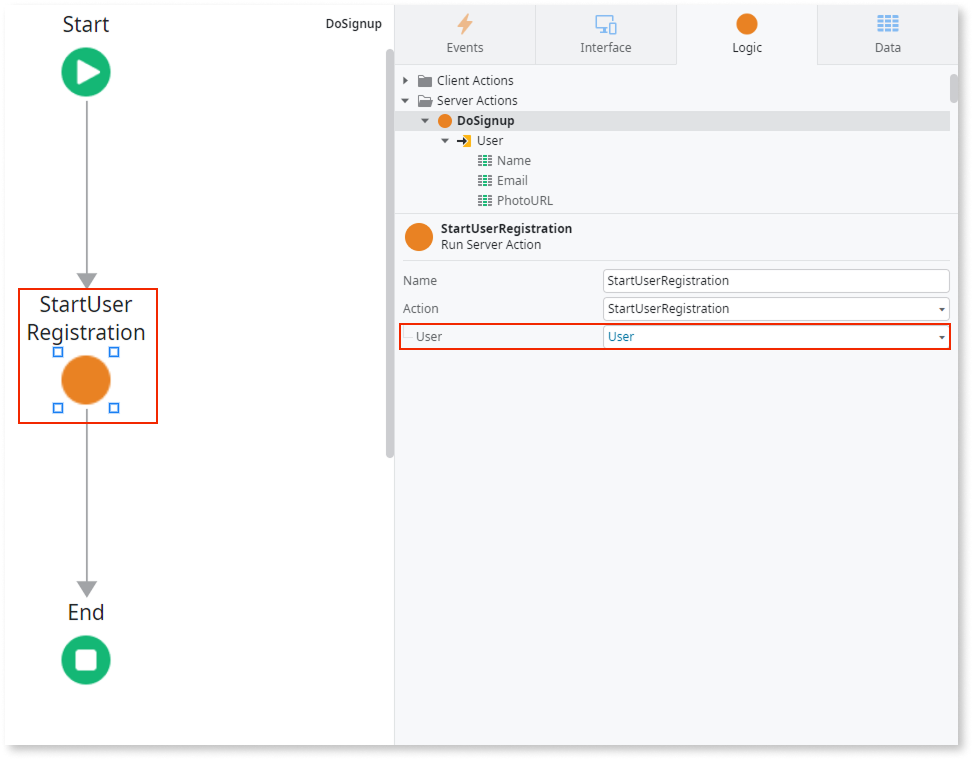 Create logic to register a user - ODC Documentation