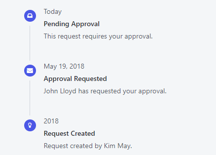Timeline - OutSystems 11 Documentation