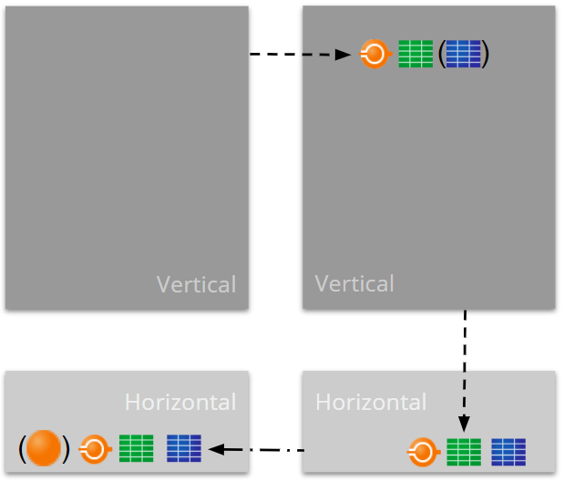 Domain Driven Design with OutSystems - OutSystems Best Practices Domain Driven Design with OutSystems - OutSystems Best Practices