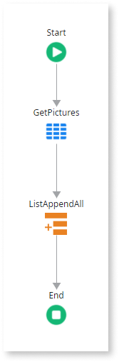 Lightbox Image Reference - OutSystems 11 Documentation