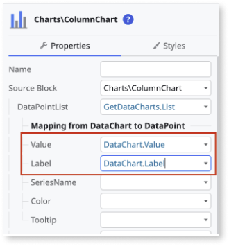 Dynamic charts using fixed and variable data - ODC Documentation
