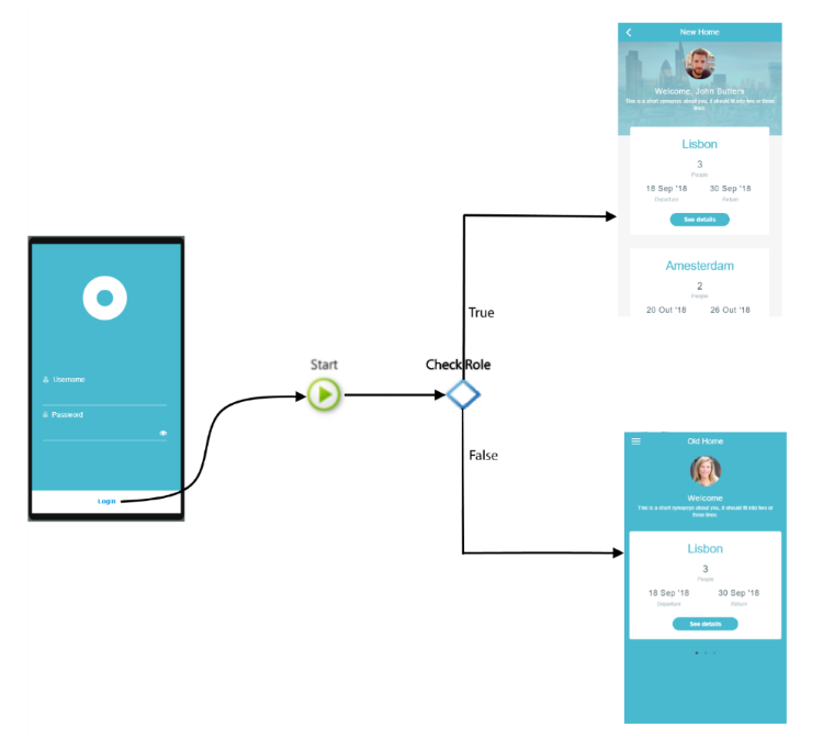 Feature toggle in OutSystems - OutSystems How to Guide