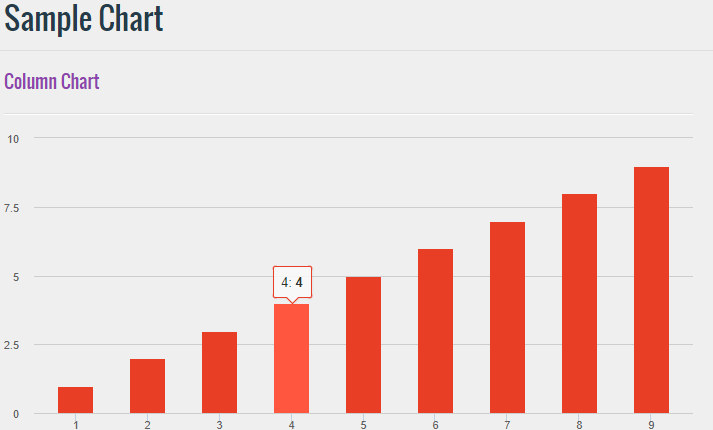 Create a Sample Chart - OutSystems 10 Documentation