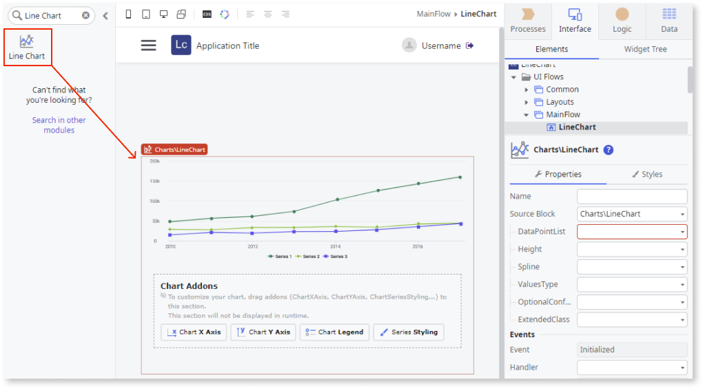 LineChart - ODC Documentation