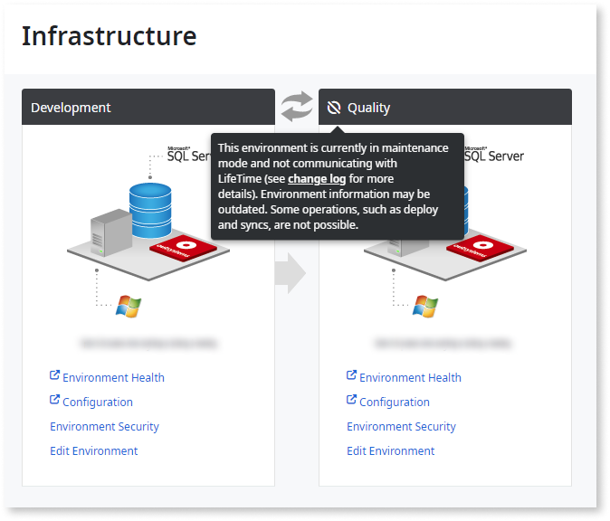 Environment in maintenance mode - OutSystems 11 Documentation