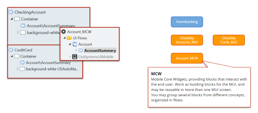 Best practices for mobile architecture - OutSystems 11 Documentation