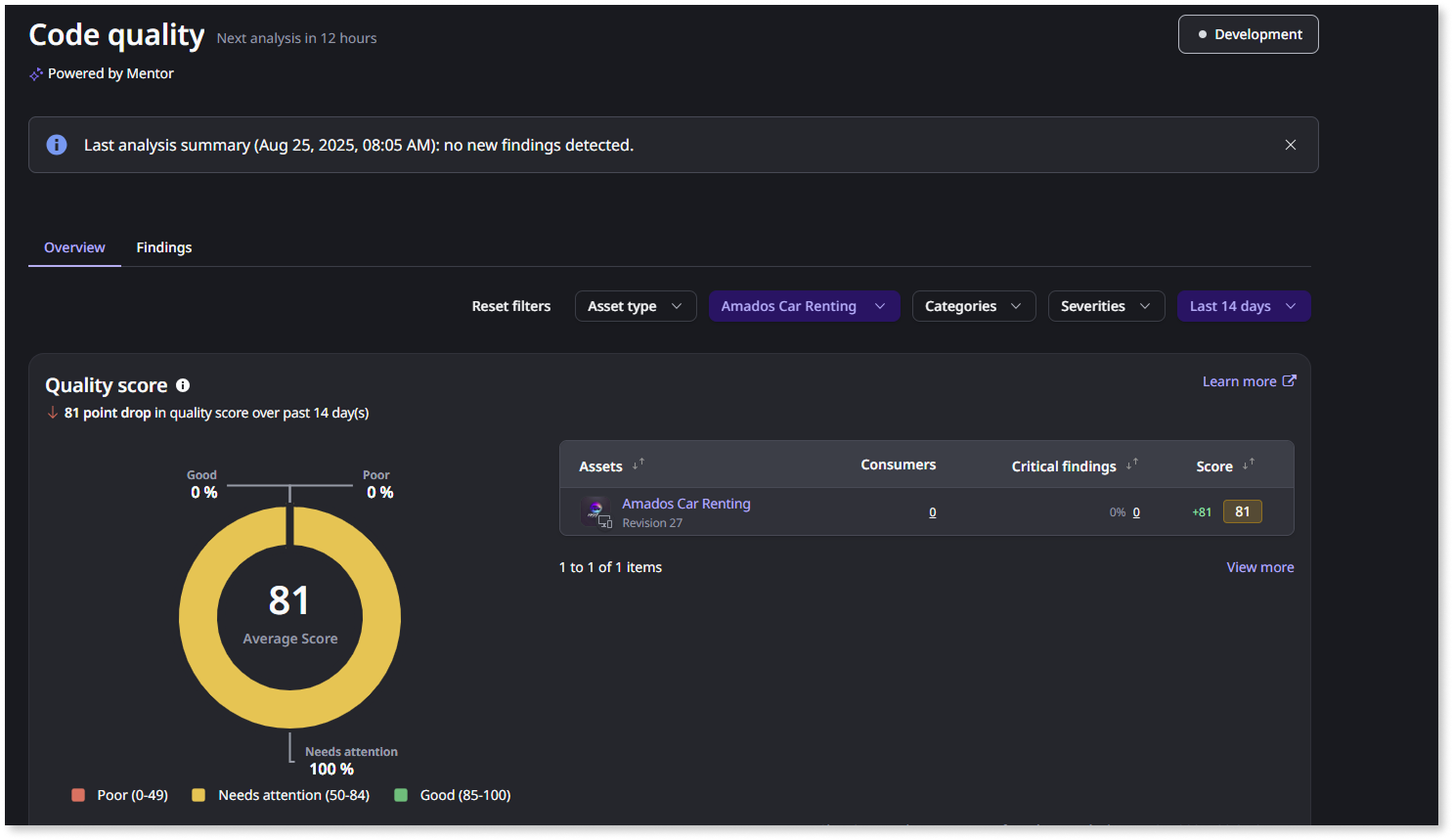 Getting started with Code quality as a technical lead - ODC Documentation