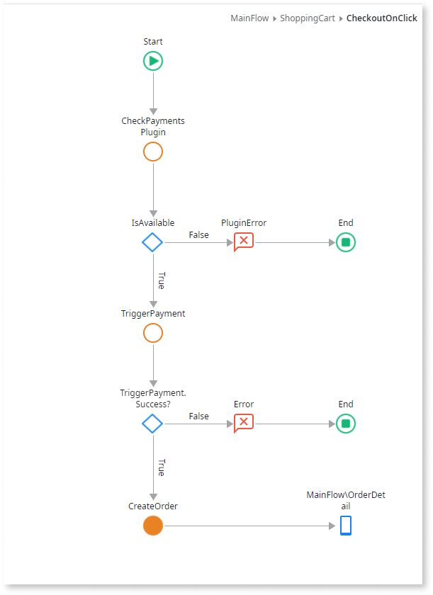 Payments Plugin - OutSystems 11 Documentation