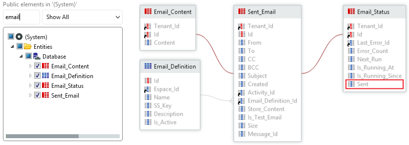 Firebase Timestamp To Date Conversion: How To Convert Firebase ... Firebase Timestamp To Date Conversion: How To Convert Firebase ...