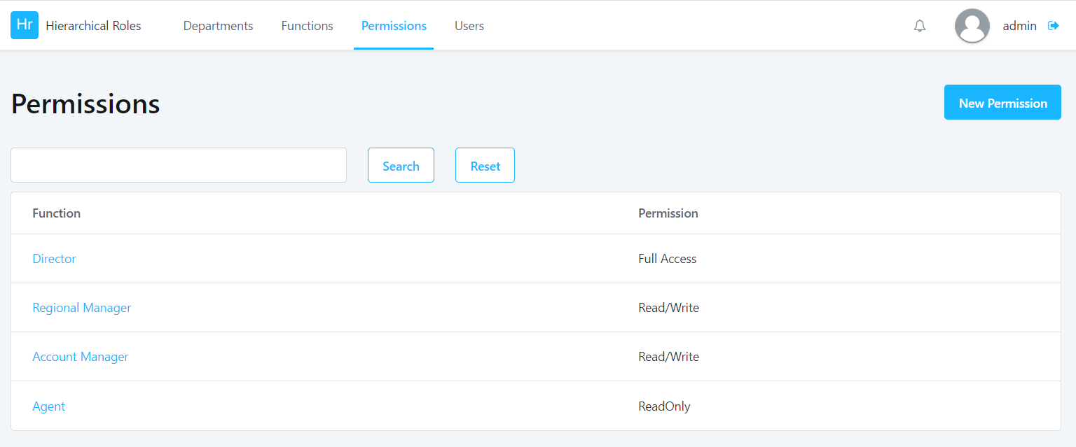 How to implement hierarchical roles - OutSystems How to Guide