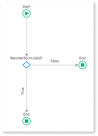 Validate the fields of a form - OutSystems 11 Documentation